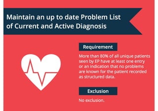 13 core objectives to achieve meaningful use stage1 [Infographic] | PPT