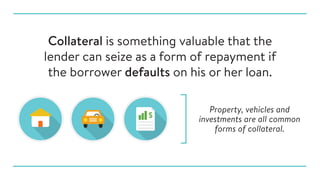 Loan Basics - It's a Money Thing | PDF