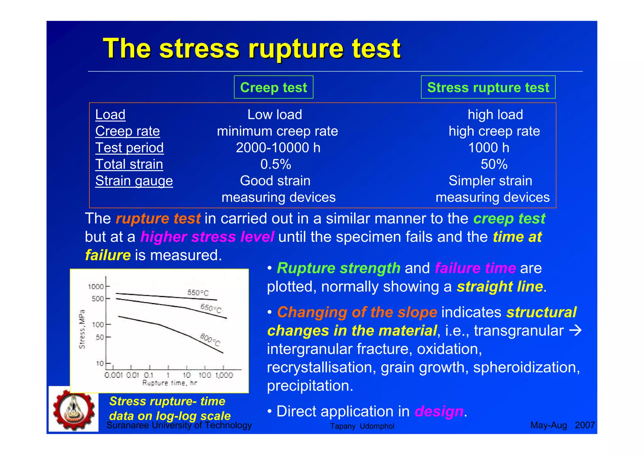 Fracture Mechanics & Failure Analysis: creep and stress rupture | PDF ...