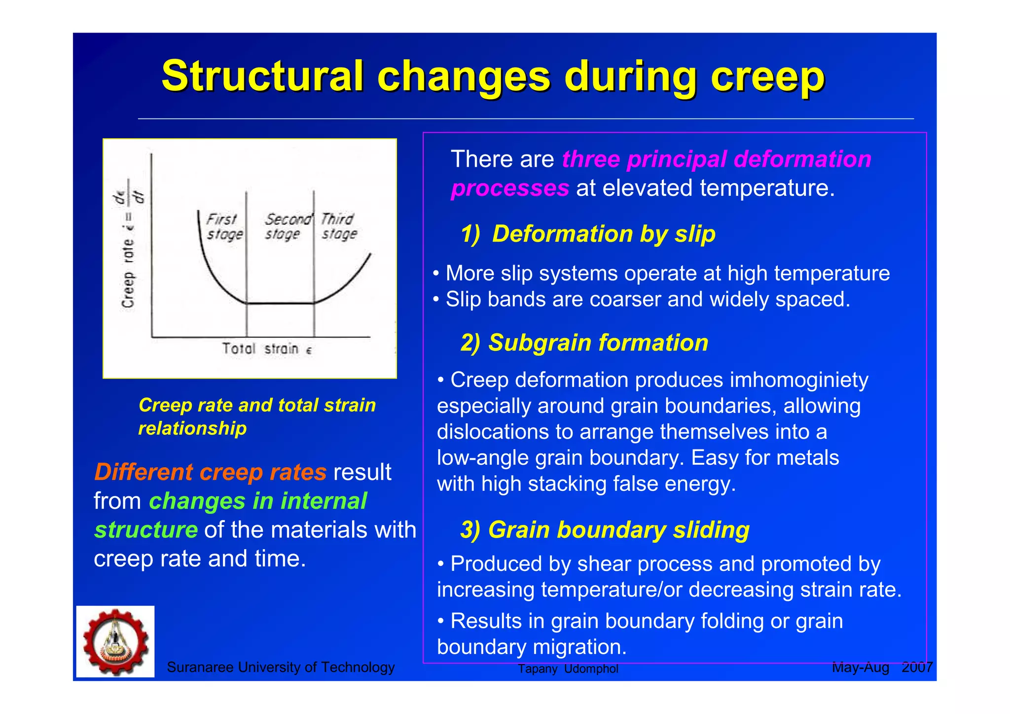 Fracture Mechanics & Failure Analysis: creep and stress rupture | PDF