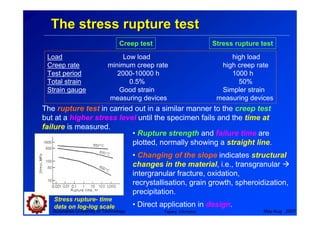 Fracture Mechanics & Failure Analysis: creep and stress rupture | PDF