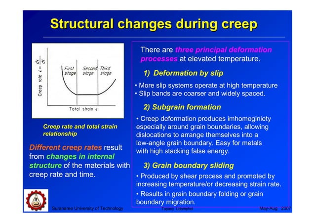 Fracture Mechanics & Failure Analysis: creep and stress rupture | PDF ...