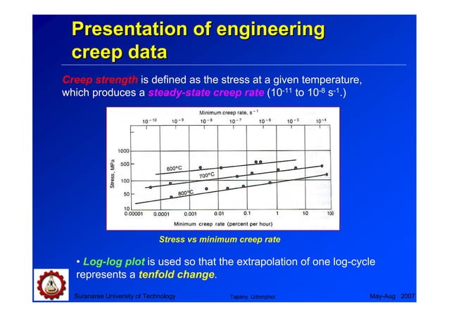 Fracture Mechanics & Failure Analysis: creep and stress rupture | PDF ...