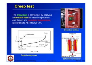 Fracture Mechanics & Failure Analysis: creep and stress rupture | PDF