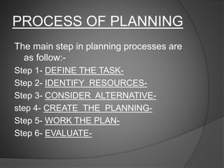 13 crp07 (process of planning & design of new towns) | PPTX