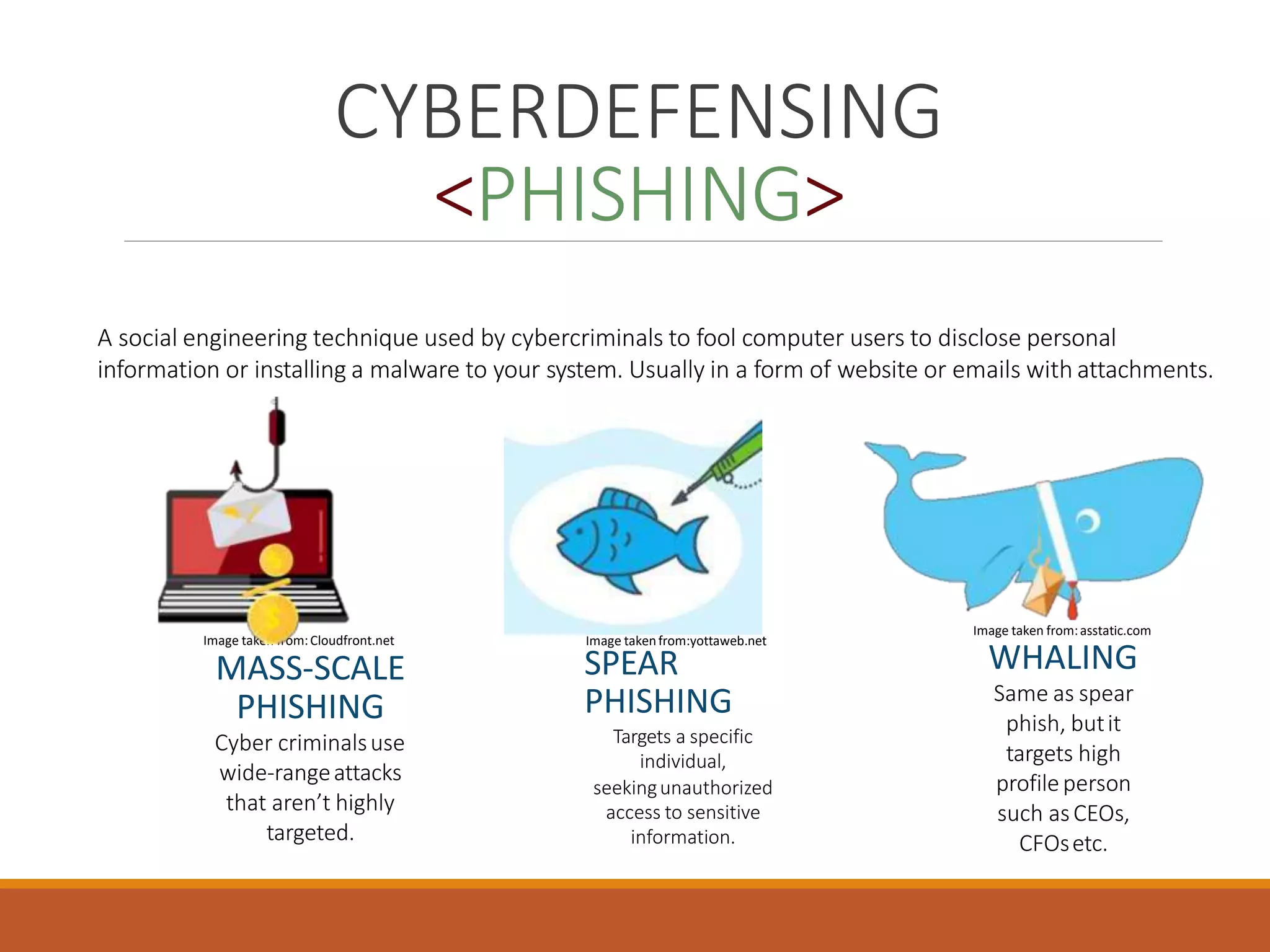 1_3_Cyber_Defense_Principle.pptx