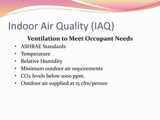 Indoor Air Quality (IAQ) | PPTX