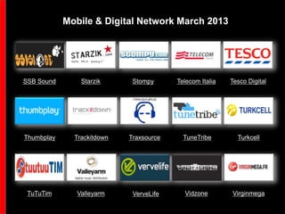 Believe_Distribution_Network | PPT