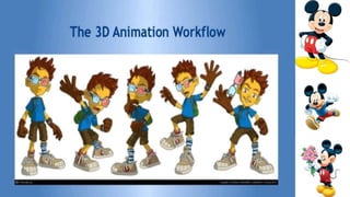 (1) 3 d animation workflow ppt ah authors | PPT