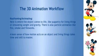 (1) 3 d animation workflow ppt ah authors | PPT