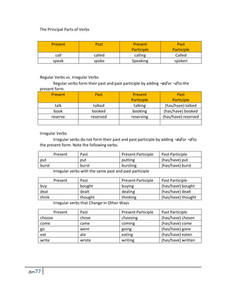 13 days call center training module | PDF