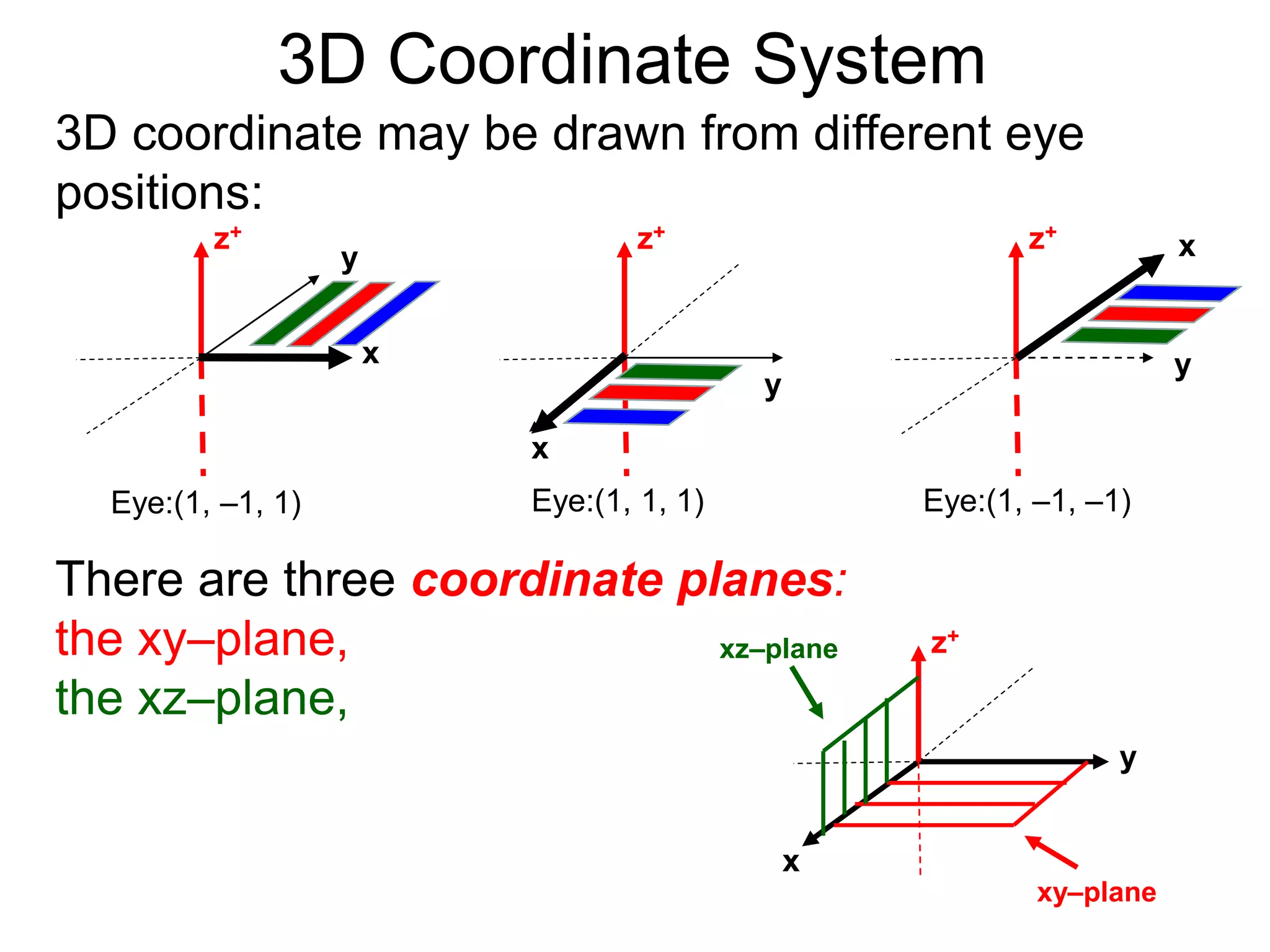 1 3 d coordinate system | PPTX