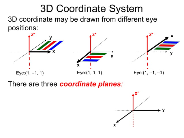 1 3 d coordinate system | PPTX