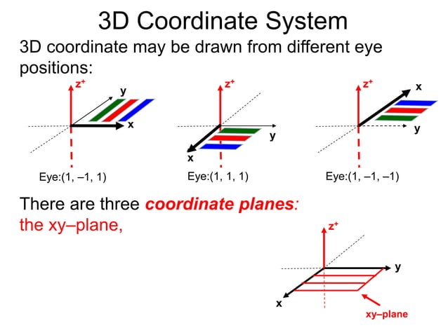 1 3 d coordinate system | PPTX