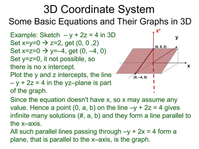 1 3 d coordinate system | PPTX