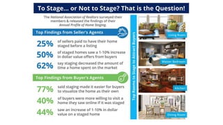 Sell My House in MD | Want to Sell Your House Faster? Don’t Forget to Stage! [INFOGRAPHIC] | PPT