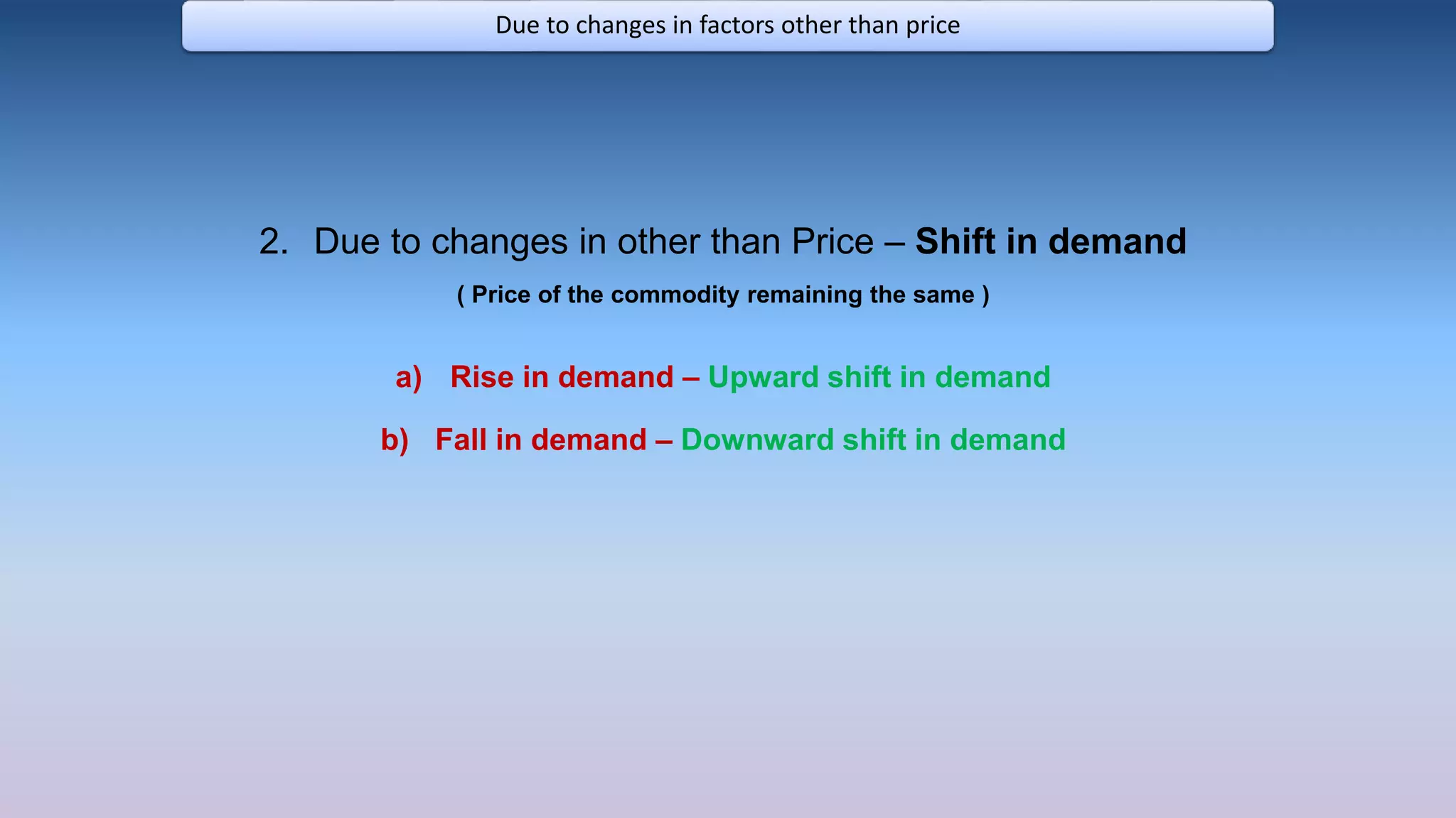 demand & changes in demand | PPTX