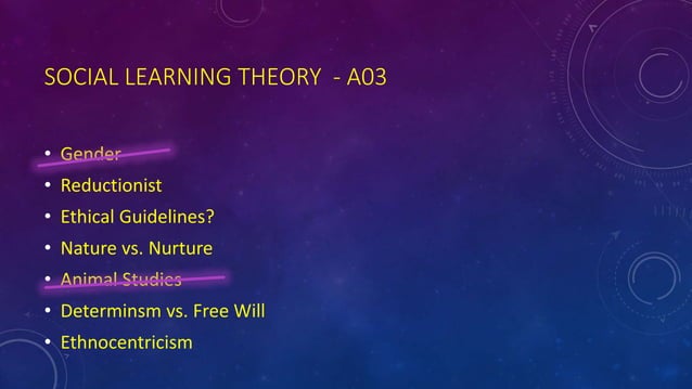 Institutional aggression | PPT