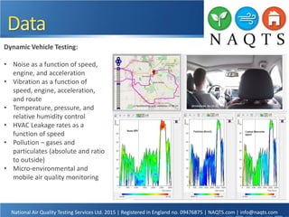 Routes to Clean Air 2016, Douglas Booker, NAQTS | PPT