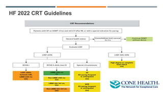 Devices in the Management of Chronic Heart Failure | PPTX
