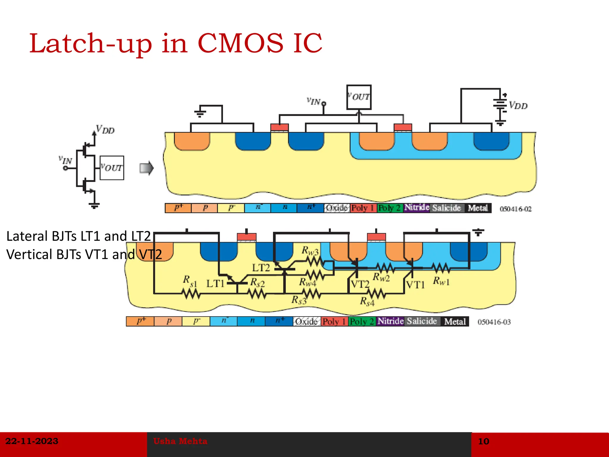 13_DVD_Latch-up_prevention.pdf