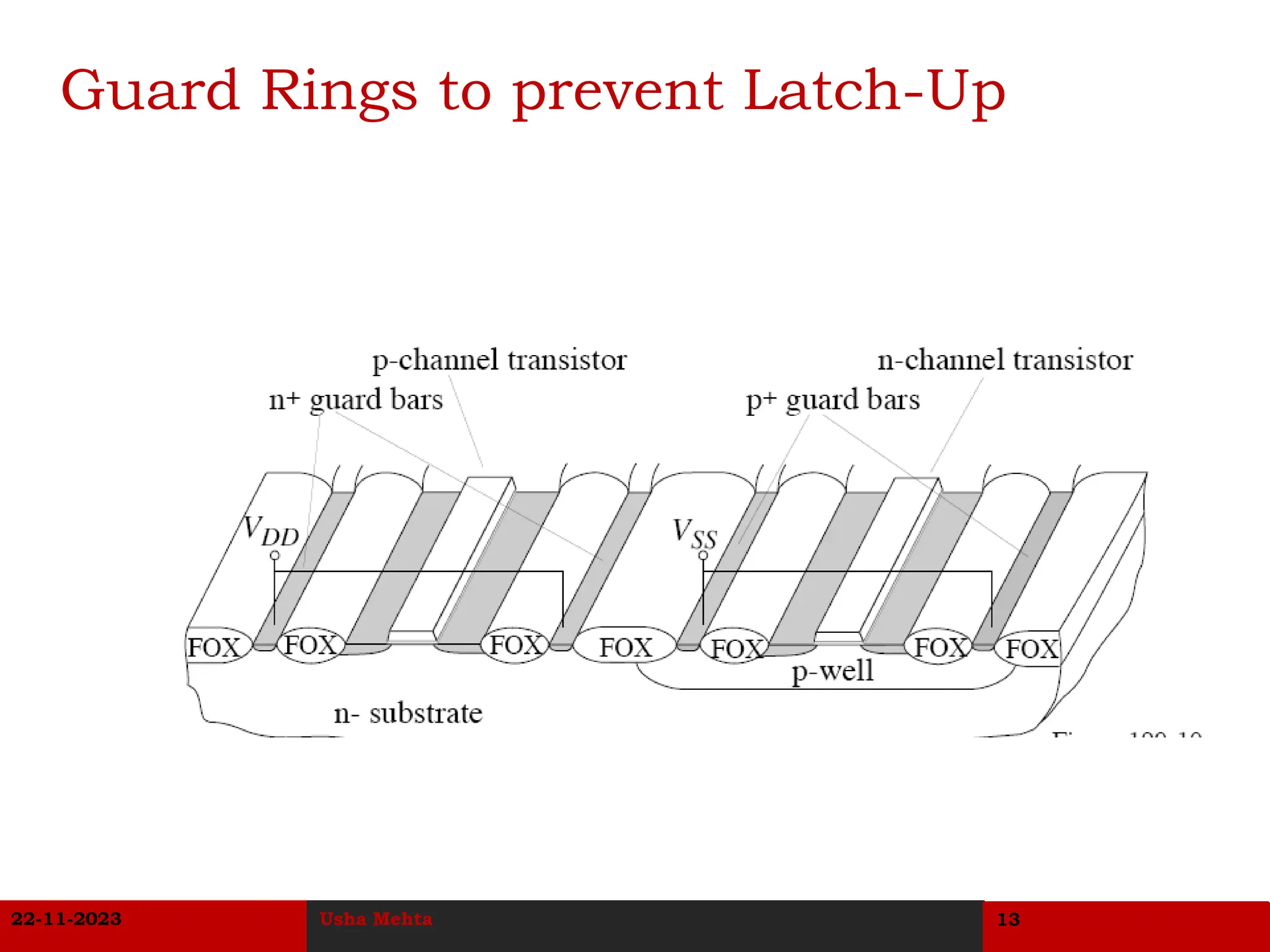 13_DVD_Latch-up_prevention.pdf