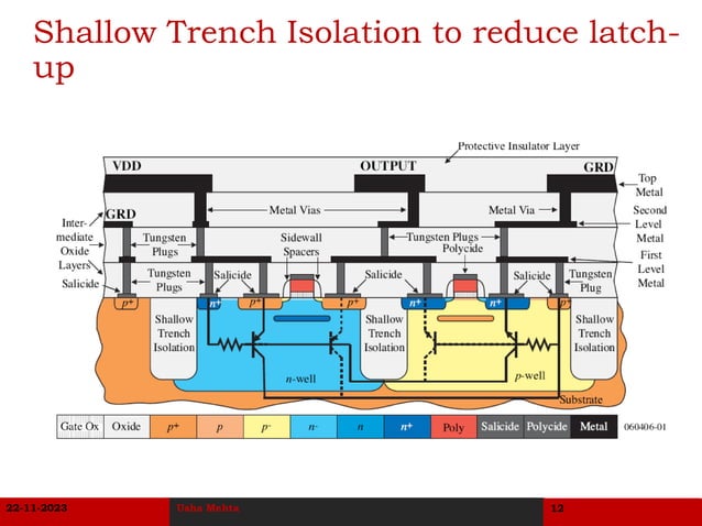 13_DVD_Latch-up_prevention.pdf | Computer Peripherals | Computing