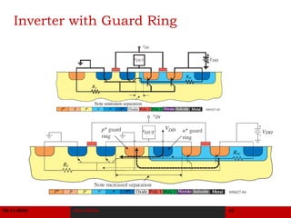 13_DVD_Latch-up_prevention.pdf