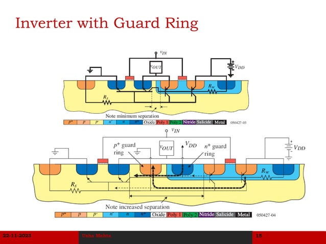 13_DVD_Latch-up_prevention.pdf | Computer Peripherals | Computing