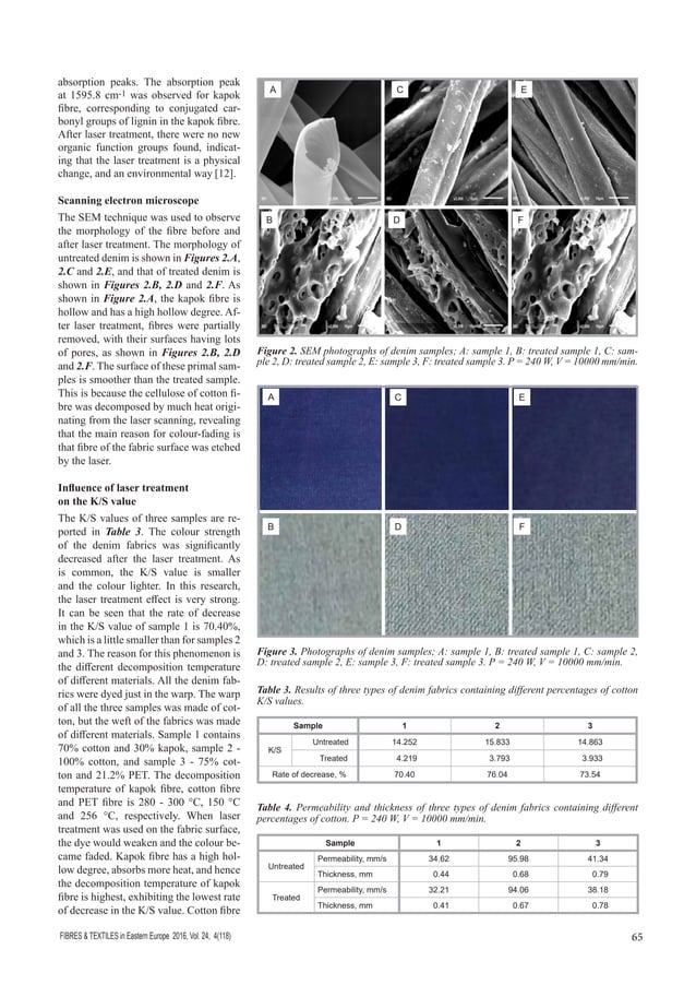 My published research paper | PDF