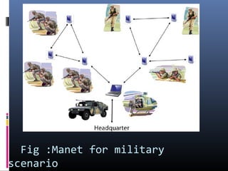 MOBILE Ad-Hoc NETWORK (MANET) | PPT