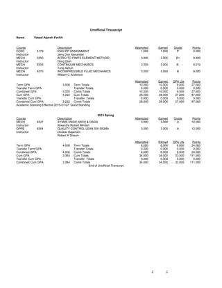 Transcript - Vatsal Parikh | PDF