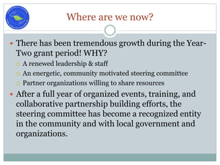 NTNV2 APHA Presentation Final | PPT