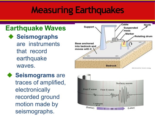 Earthquakes: Introduction and Evaluation | PPTX