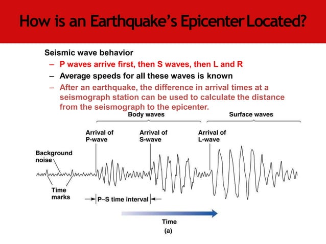 Earthquakes: Introduction and Evaluation | PPTX