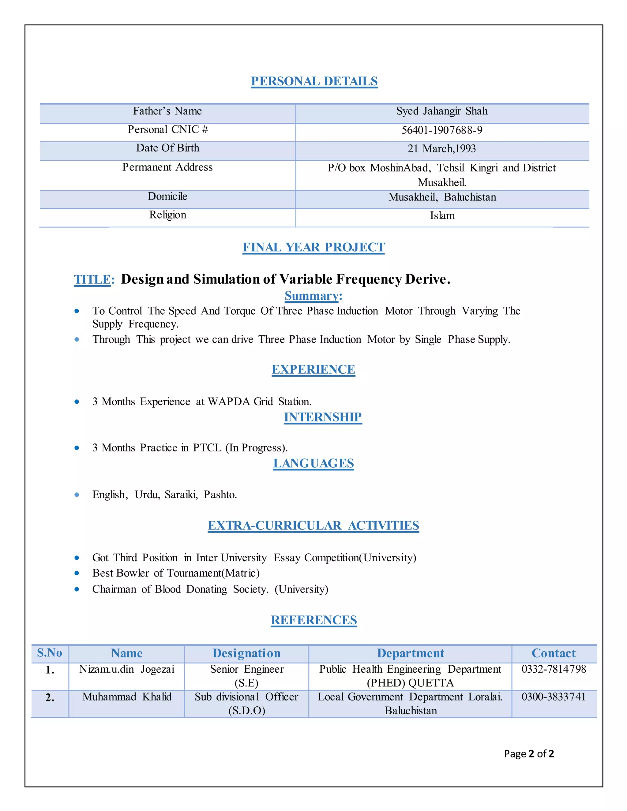 mazhar CV | PDF