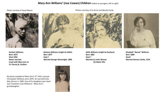 CommunityPresentation | PDF | Photography | Arts and Crafts