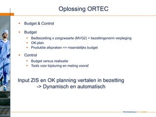 13e Colloqium Ortec | PPT
