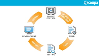 RubyDay-Turin13_Nov_15 | PPTX