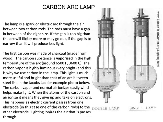 ELECTRICAL LAMPS AND THEIR TYPES | PPT | Home Appliances | Home & Garden