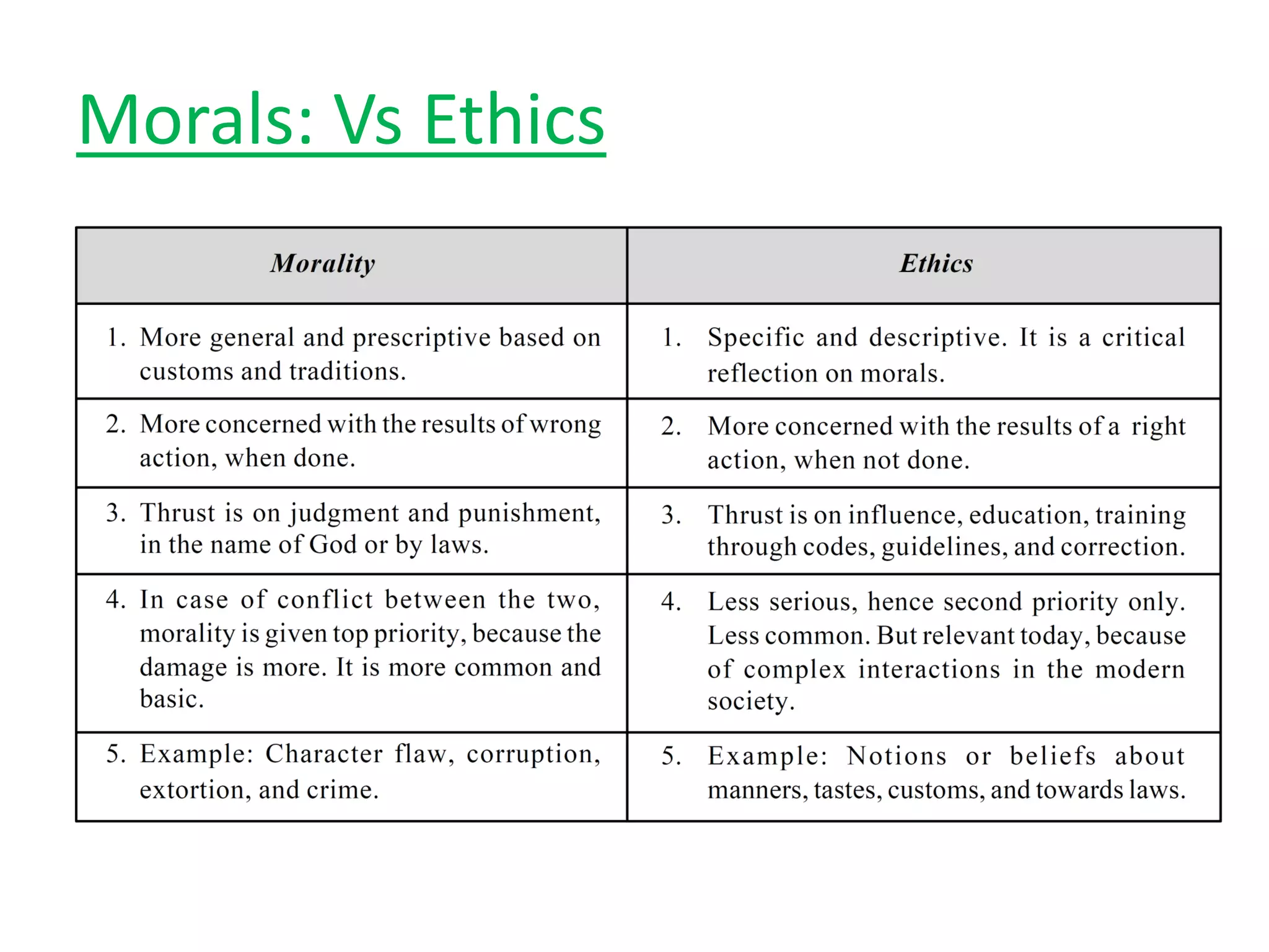 13EE901_PEE_UNIT_01_final_1641785546716.pdf