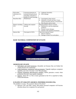 electronic waste management | PDF