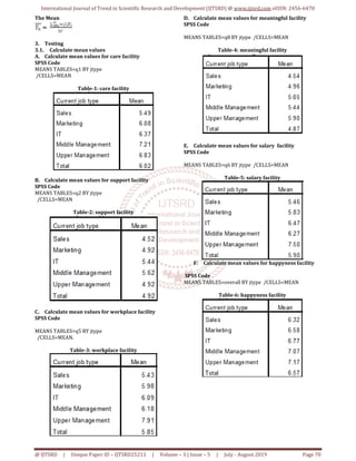 Employees Data Analysis by Applied SPSS | PDF