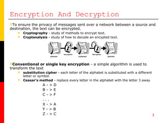 Encryption | PPT | Computing | Technology & Computing