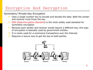 Encryption | PPT