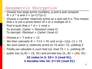 Encryption | PPT