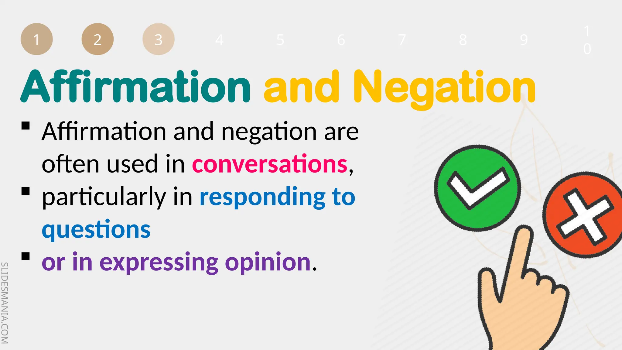 13_English 10_Q2 (To Affirm or To Negate).pptx