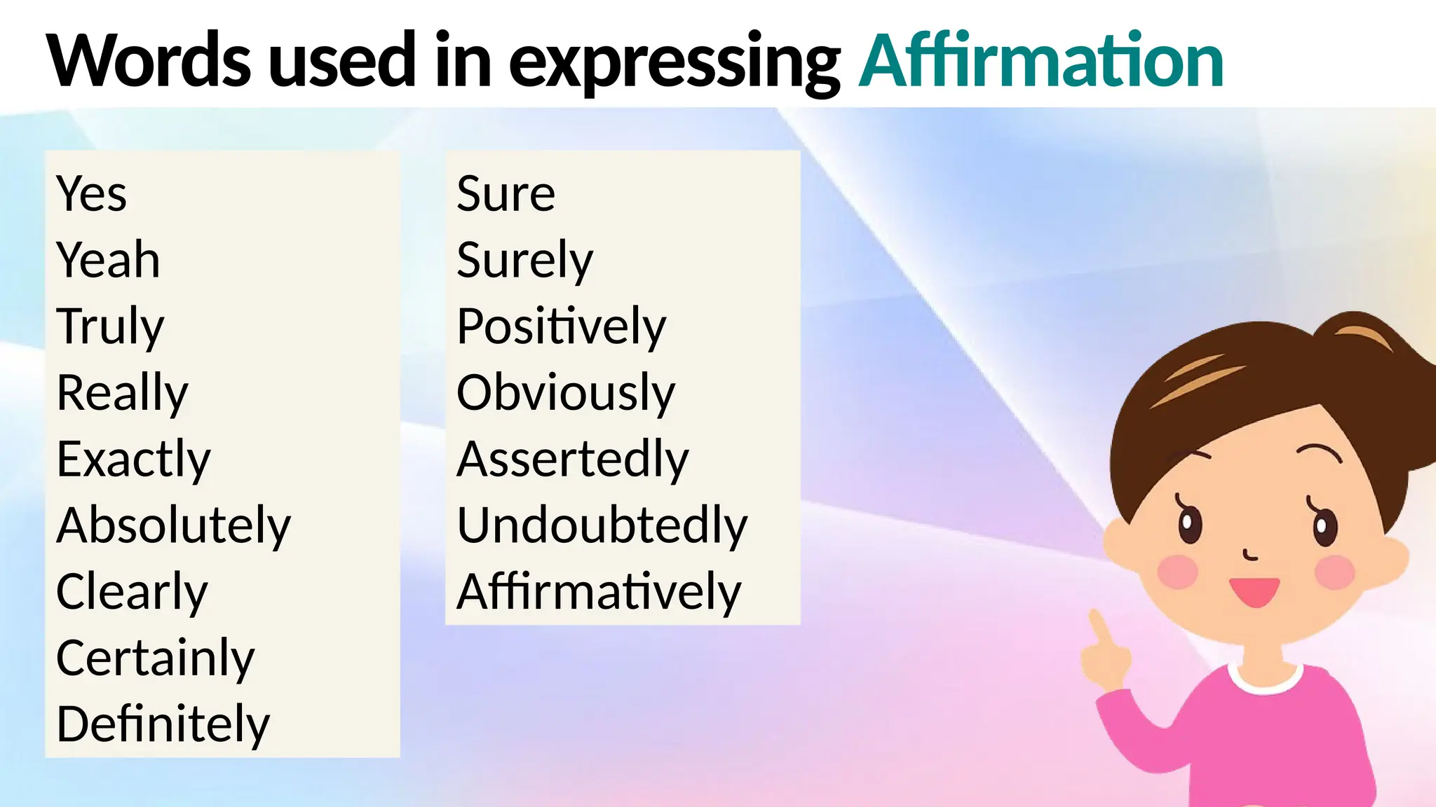 13_English 10_Q2 (To Affirm or To Negate).pptx