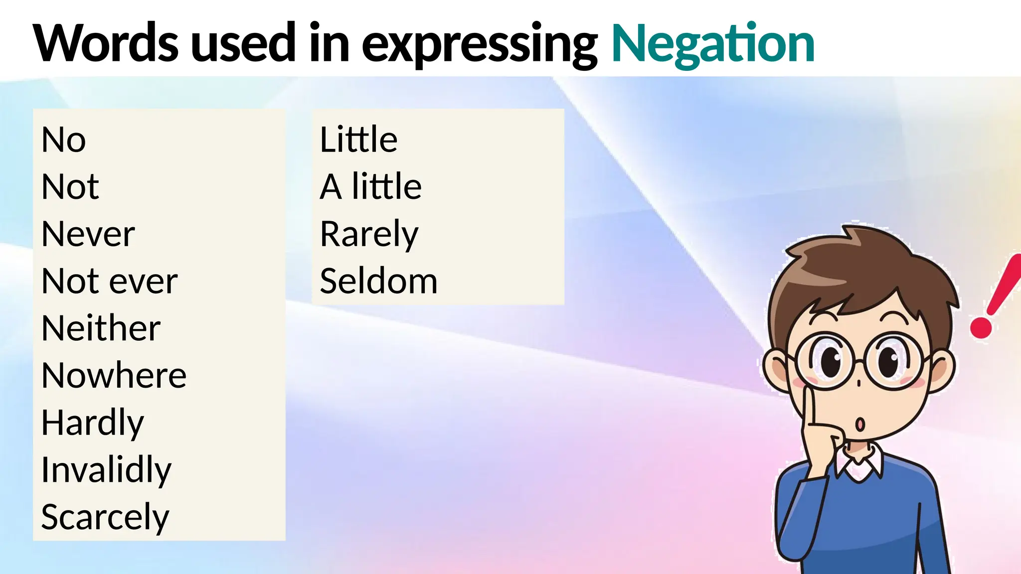 13_English 10_Q2 (To Affirm or To Negate).pptx