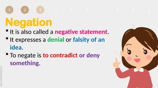13_English 10_Q2 (To Affirm or To Negate).pptx